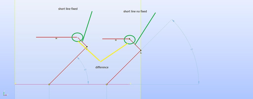 Fixed line problem - Use of the platform - SALOME PROJECT